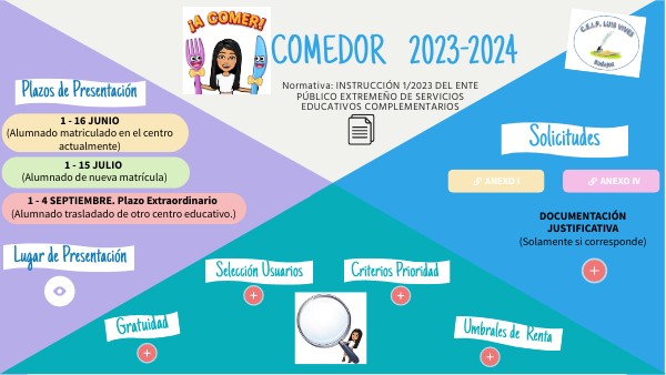 COMEDOR CURSO 2023-2024 | Genially