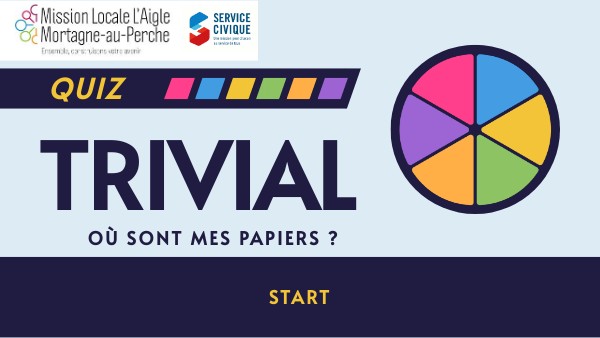 démarche administrative quiz | Genially