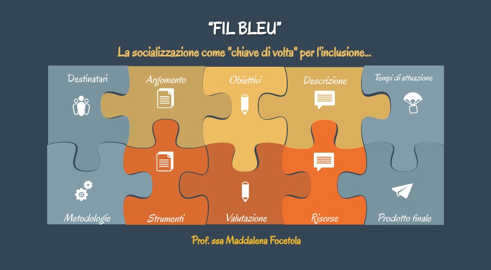 "Fil Bleu" strada aperta per l'autismo UdA | Genially