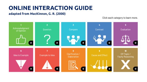 Online Interaction Guide