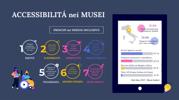 Accessibilità nei musei | Genially