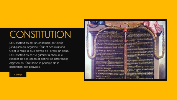 La Constitution | Genially