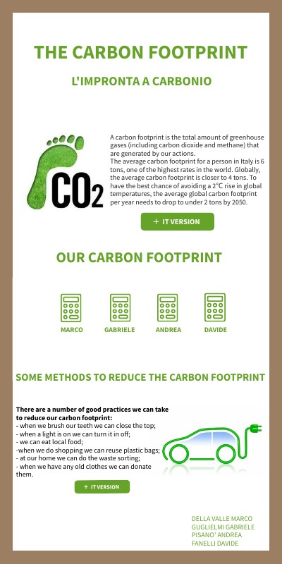 BASIC INFOGRAPHIC