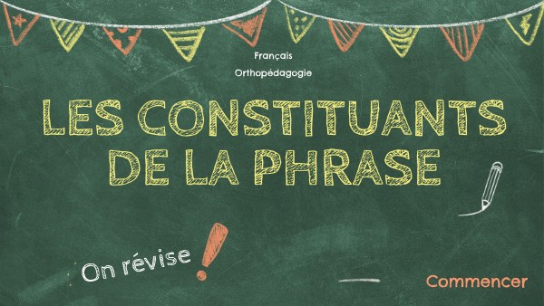 Les constituants de la phrase | Genially