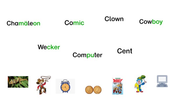 Wörter mit C, c | Genially