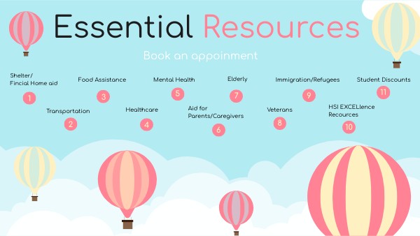 HOT AIR BALLOON TIMELINE | Genially