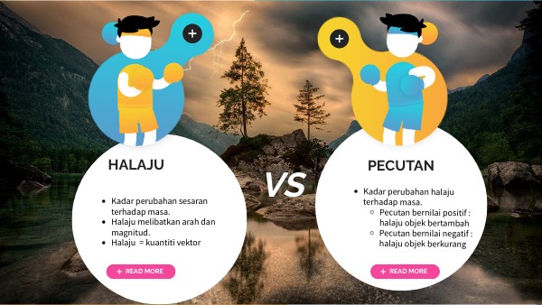 VIBRANT COMPARISON | Genially