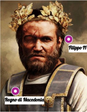 Filippo II e la Macedonia | Genially