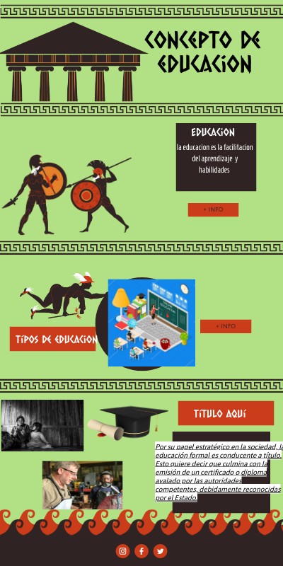 concepto de educación | Genially