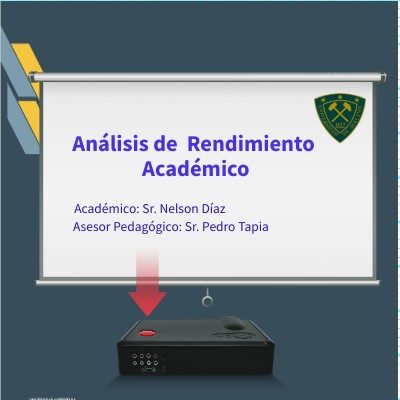 Análisis Est. | Genially