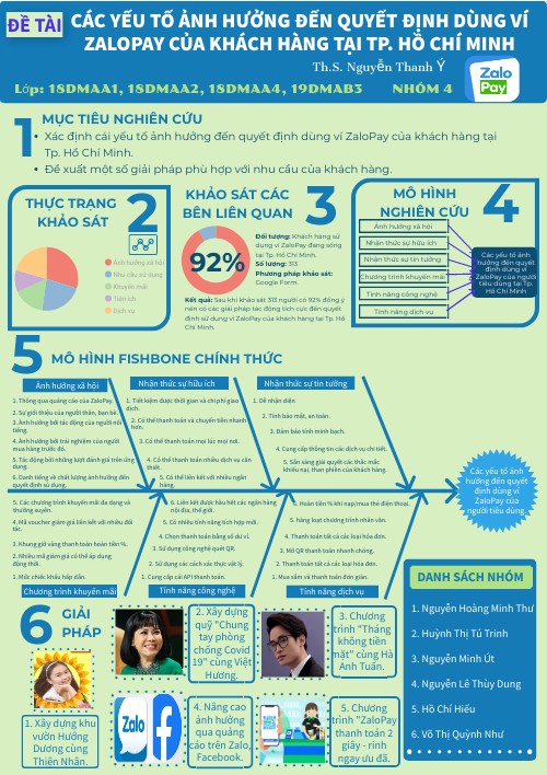 Copy - INTERACTIVE POSTER BOOK | Genially