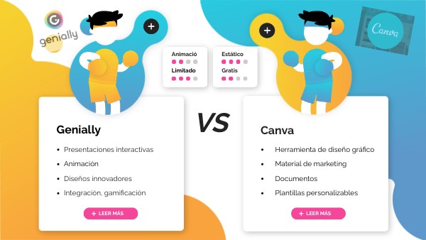 VERSUS Canva_Genially | Genially