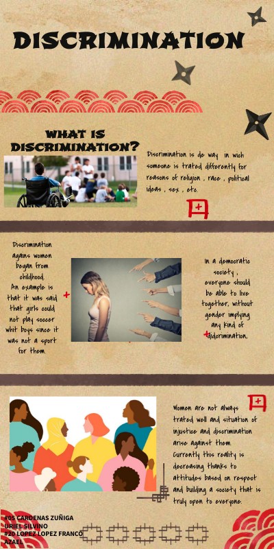 INFOGRAFIA DISCRIMINATION