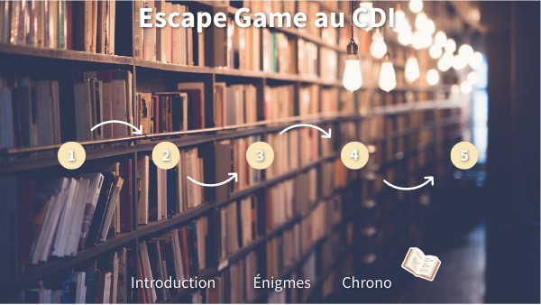 Escape game au CDI