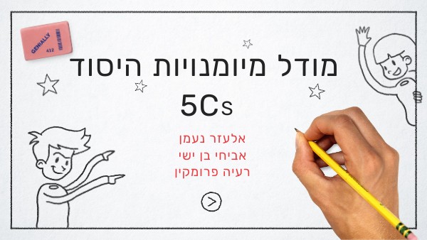 מודל מיומנויות היסוד- 5Cs | Genially