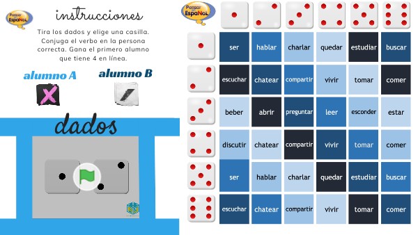 4 en linea Presente regulares y ser