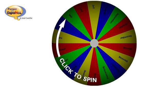 Ruleta días meses | Genially