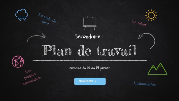 (ST1) Plan de travail (10 au 14 janvier) | Genially