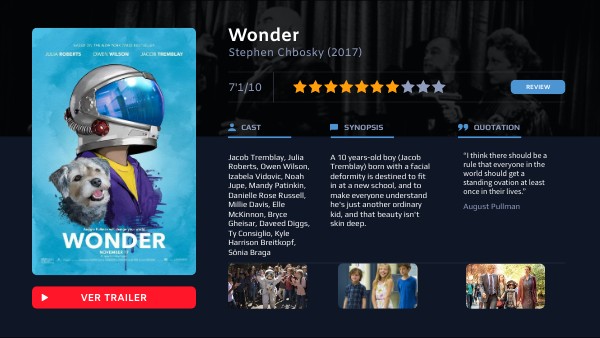 Wonder review