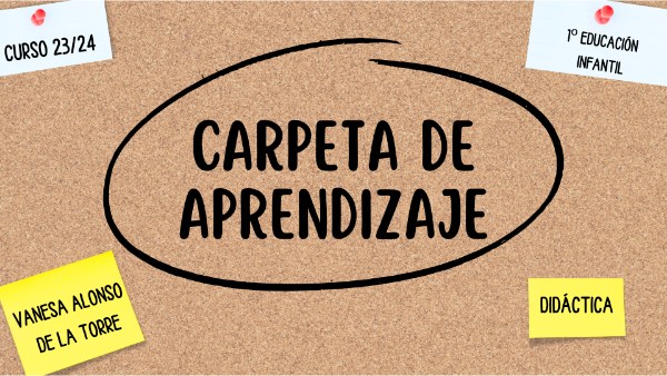 Carpeta de aprendizaje Didáctica | Genially