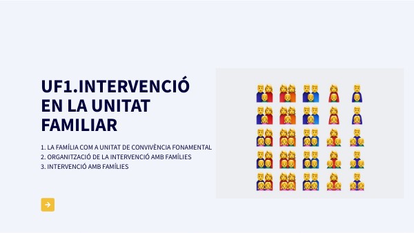 UF1. INTERVENCIÓ EN LA UNITAT FAMILIAR | Genially