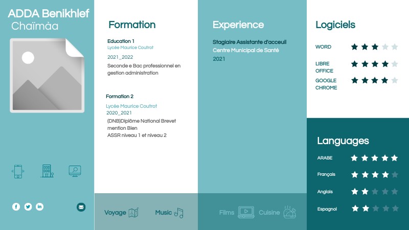 CV COMPACT | Genially
