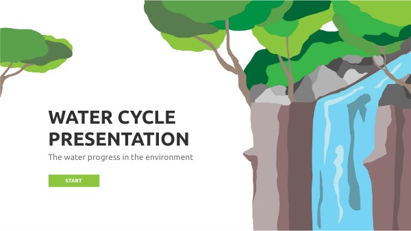 WATER CYCLE PRESENTATION