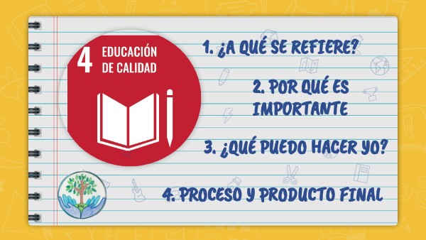 CUADERNO ODS 4 | Genially