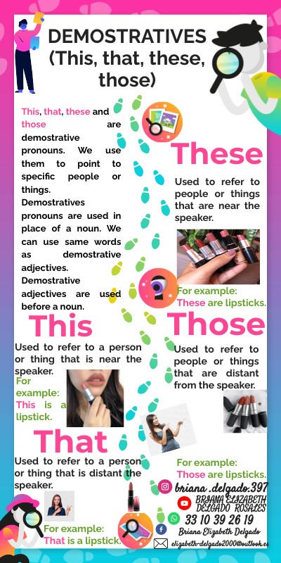 DEMOSTRATIVES (this, these, that, those) | Genially