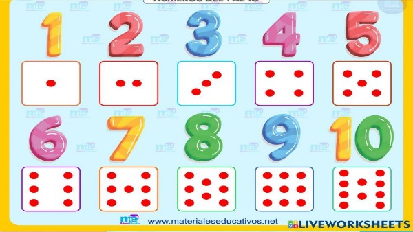 NÚMEROS DEL 1 AL 10 | Genially