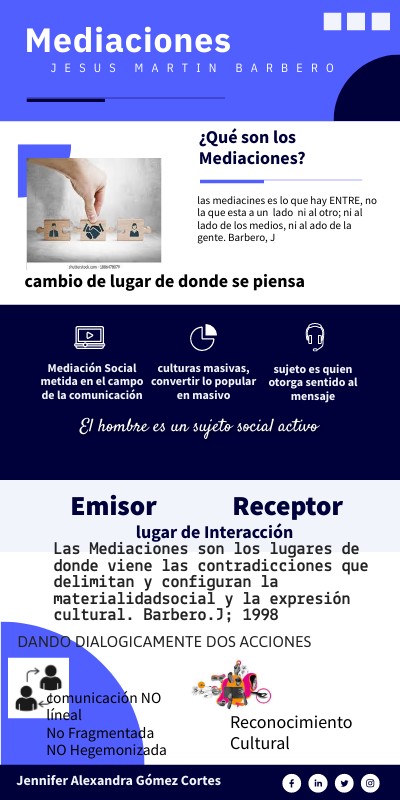 Mediaciones | Genially