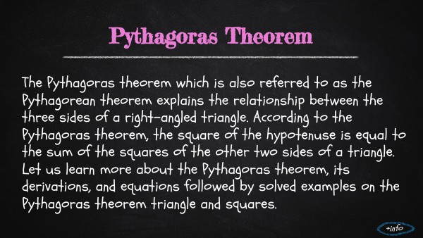Pythagoras Theorem | Genially