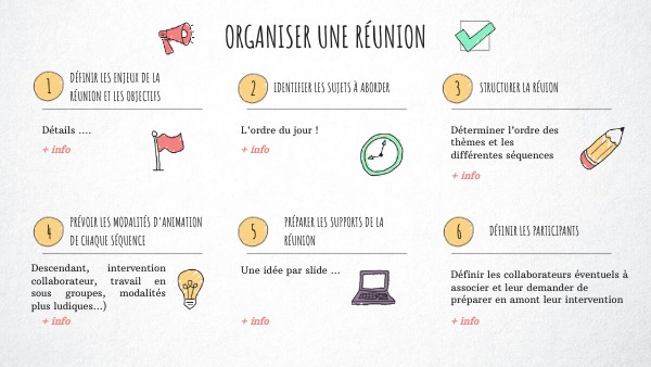 Exemple fiche mission 2