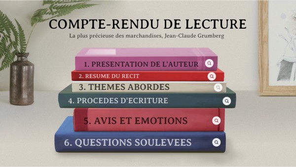 Compte-rendu de lecture - Grumberg