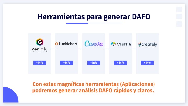 CAVZ_ED01_ASG3_GPDF_AppsDAFO | Genially