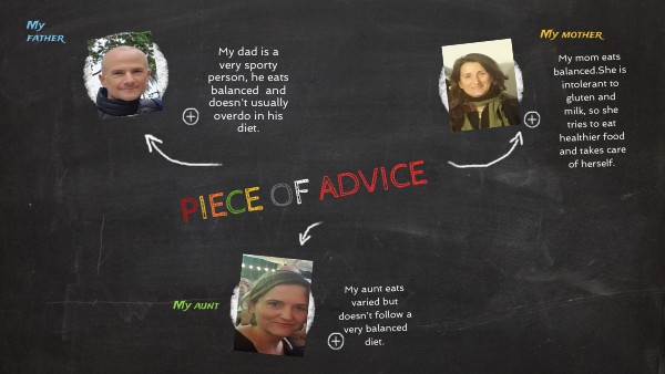 PIECE OF ADVICE | Genially