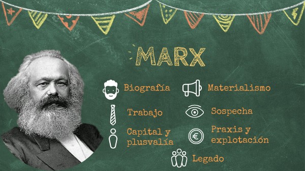 MARX | Genially