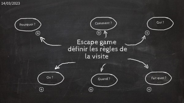 Copie - Copie - Copie - BLACKBOARD LIST