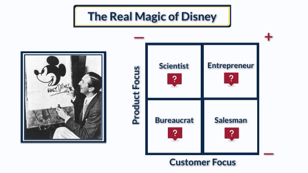 The Real Magic of Disney