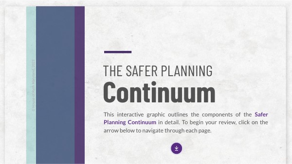 Safer Planning Continuum