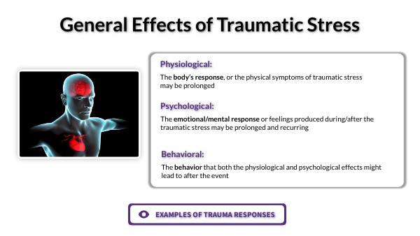 General Effects of Traumatic Stress | Genially