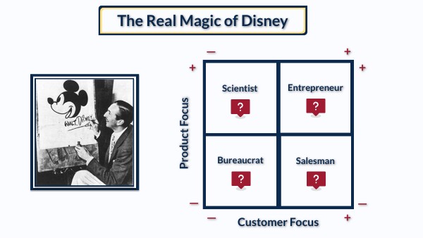 TEO - The Real Magic of Disney
