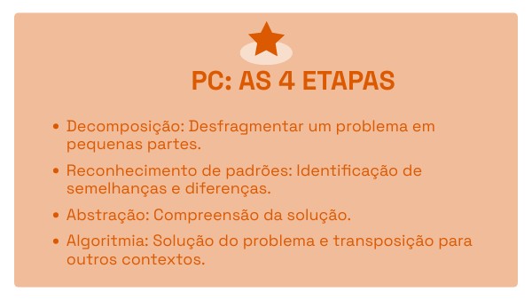 Pensamento Computacional_Grupo 2_página 2