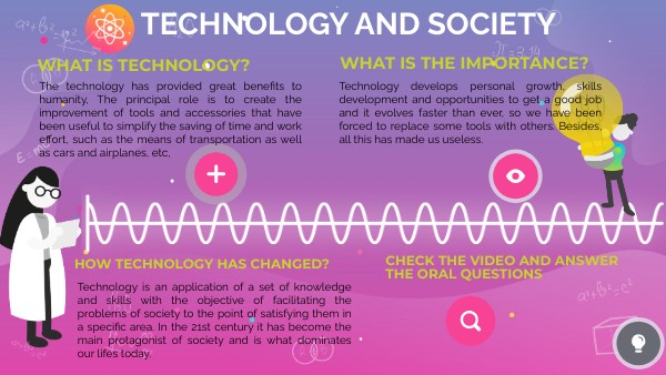 technology | Genially