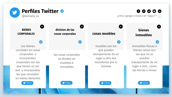 infografia clases de bienes | Genially
