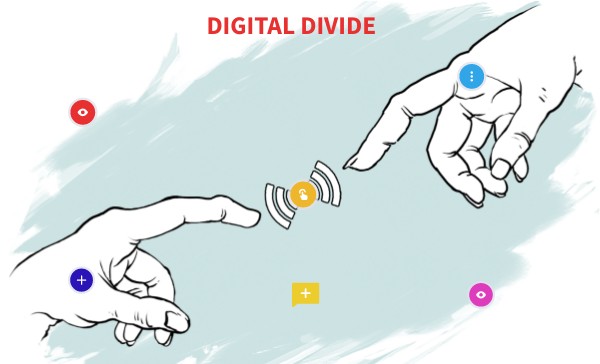 DIGITAL DIVIDE