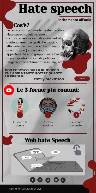 hate speech Marghe | Genially