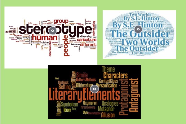 The Outsiders Breakout | Genially