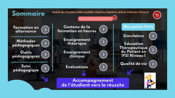 Formations initiales | Genially