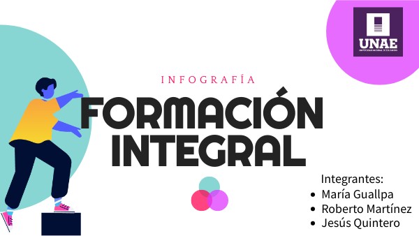 Infografía FORMACIÓN INTEGRAL